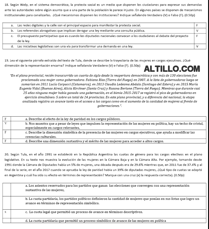 2º Parcial D | Ciencias Políticas (2022) | UBA XXI